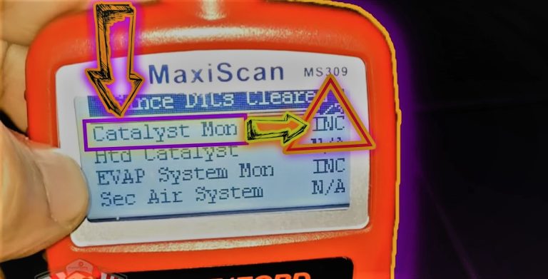 Catalyst Monitor – WeeklyTools