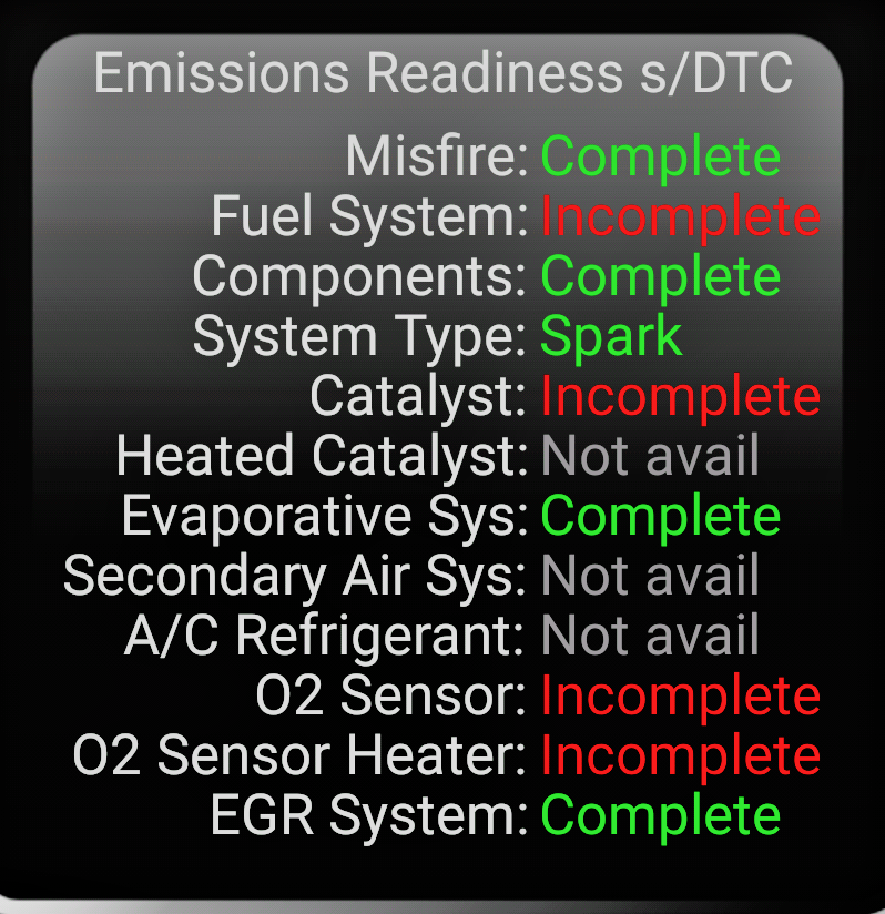 OBD2 Readiness Monitors – WeeklyTools