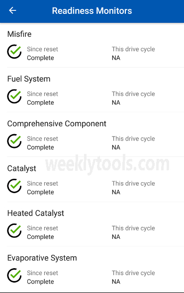 OBD2 Readiness Monitors – WeeklyTools