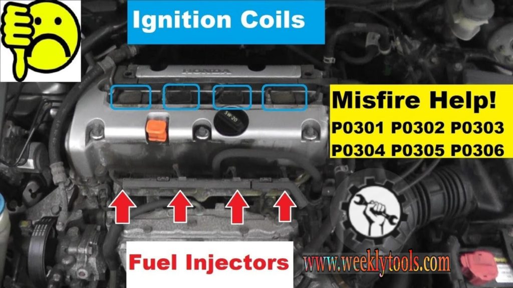 Fuel Injector Diagnosis Made Easy: Your Guide to OBD2 Scanning ...