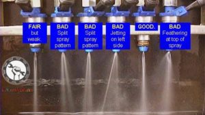 Fuel Injector Diagnosis Made Easy: Your Guide to OBD2 Scanning ...