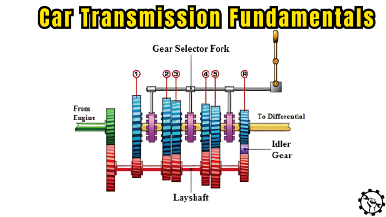 Types of Transmission Systems Explained – WeeklyTools