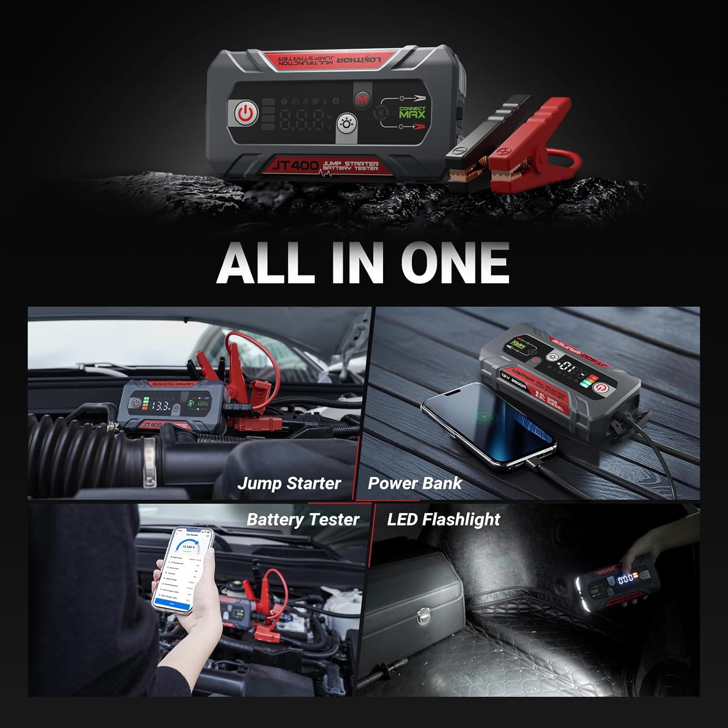 Zurich ZR13, ZR8, ZR11: Which Tool Is Right For Vehicle?